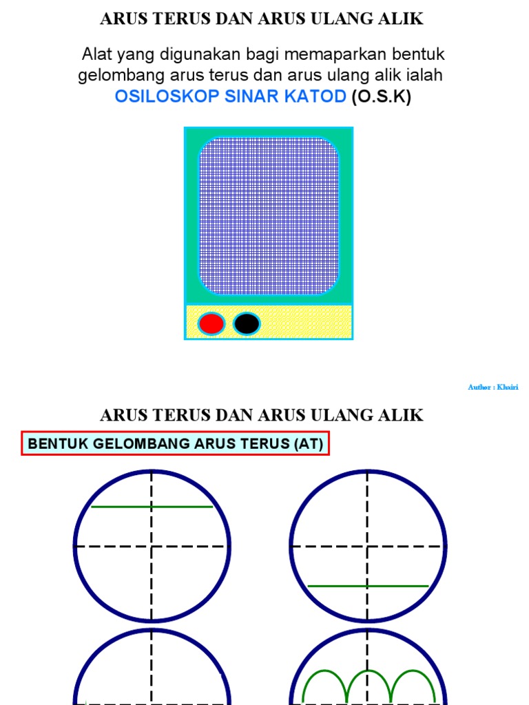 15.arus Terus Dan Arus Ulang Alik | PDF