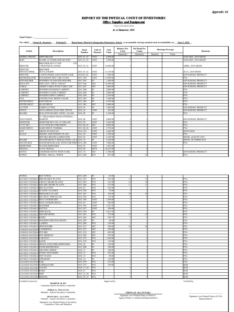 Report On The Physical Count of Inventories Office Supplies and ...
