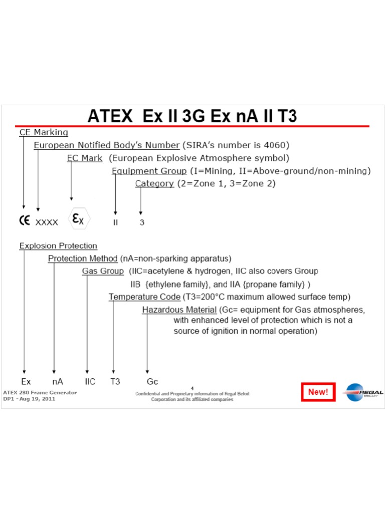 Atex Marking Explanation | PDF