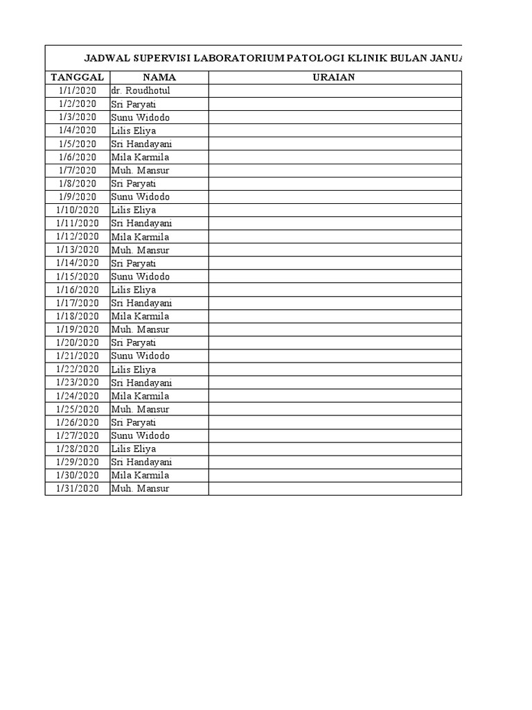 Jadwal Supervisi Laboratorium Patologi Klinik Bulan Januari Tanggal ...