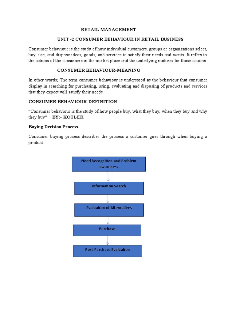 Retail Management Unit 2 | PDF | Consumer Behaviour | Retail