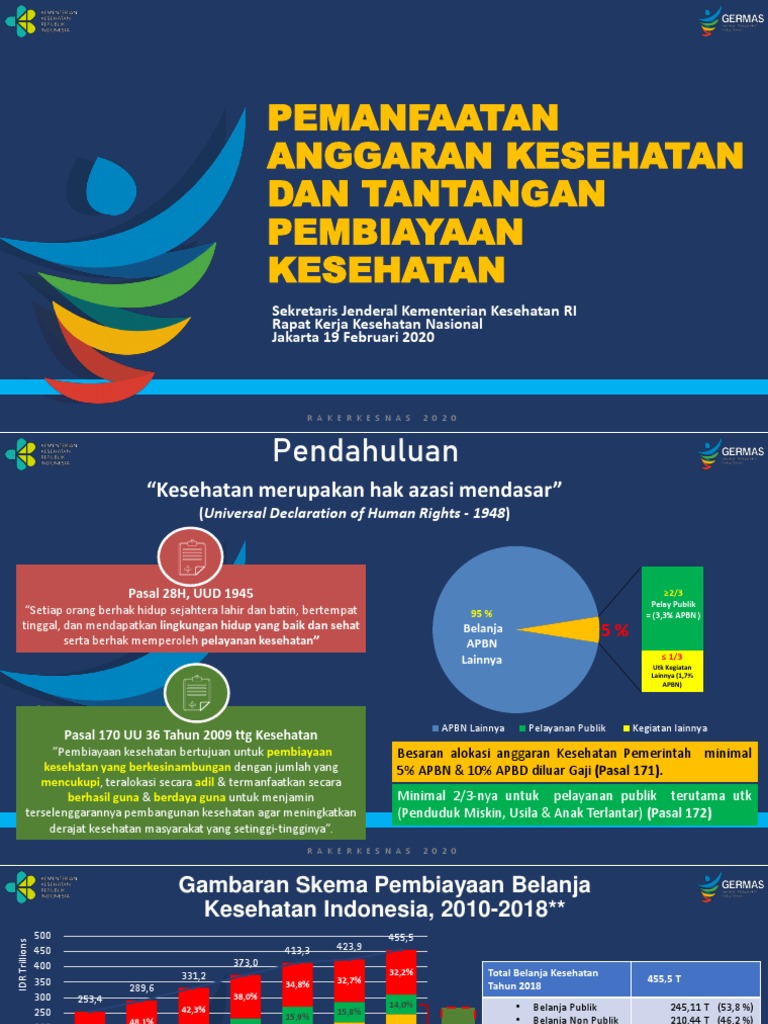 Pemanfaatan Anggaran Kesehatan Dan Tantangan Pembiayaan Kesehatan ...