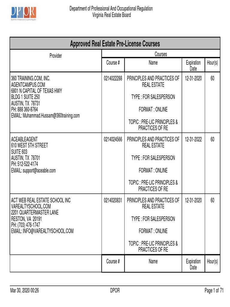 Approved Real Estate Pre-License Courses - DPOR | PDF | Real Estate ...