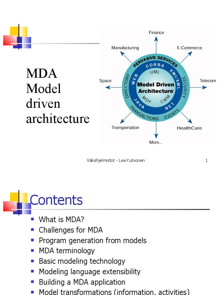 MDA Model Driven Architecture: Väliohjelmistot - Lea Kutvonen 1 ...