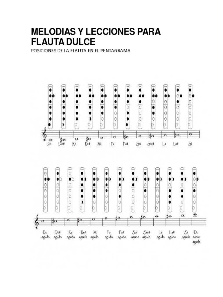 Melodías y Lecciones para Flauta Dulce | PDF