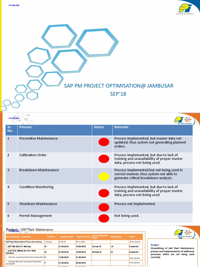 SAP PM Overview | PDF | Systems Engineering | Engineering