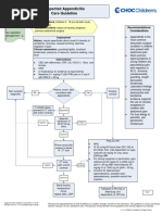 Peptic Ulcer Disease (Pud) Concept Map PUD | PDF | Medical Specialties ...