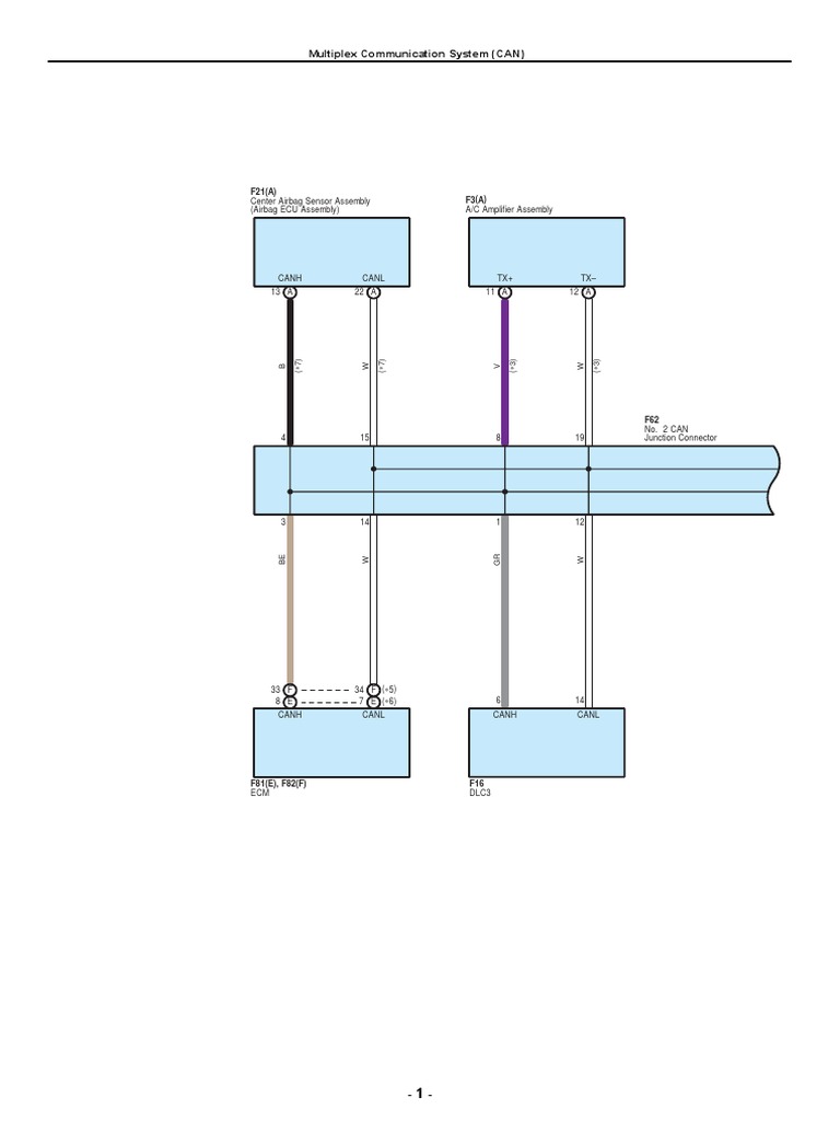 Multiplex Communication System (CAN) : F3 (A) F21 (A) | PDF ...