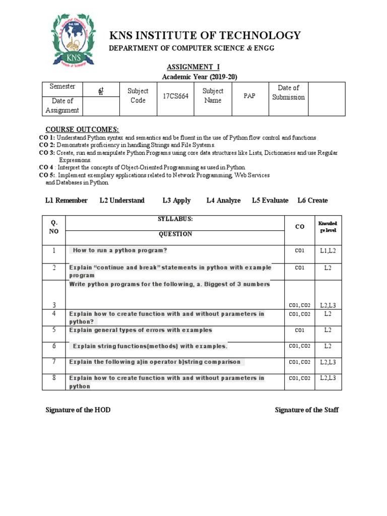 Kns Institute of Technology: Semester 6t H Subject Code 17CS664 Subject Name Date of Submission ...