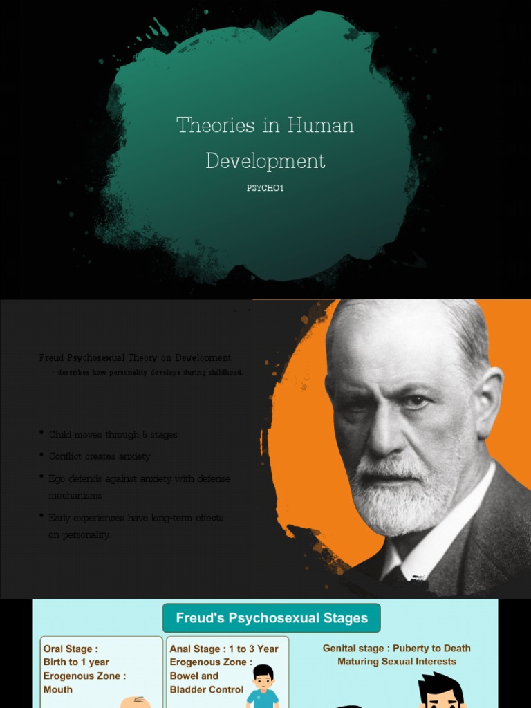 Theories in Human Development: Psycho1 | PDF | Behavioural Sciences | Psychological Concepts