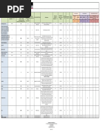 Comedogenic Rating Chart - SimplePureBeauty | PDF | Seed | Vegan Cuisine