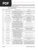MERCURY Fault Codes - Boat, Yacht, Jet Ski & Marine Engine Manual PDF ...