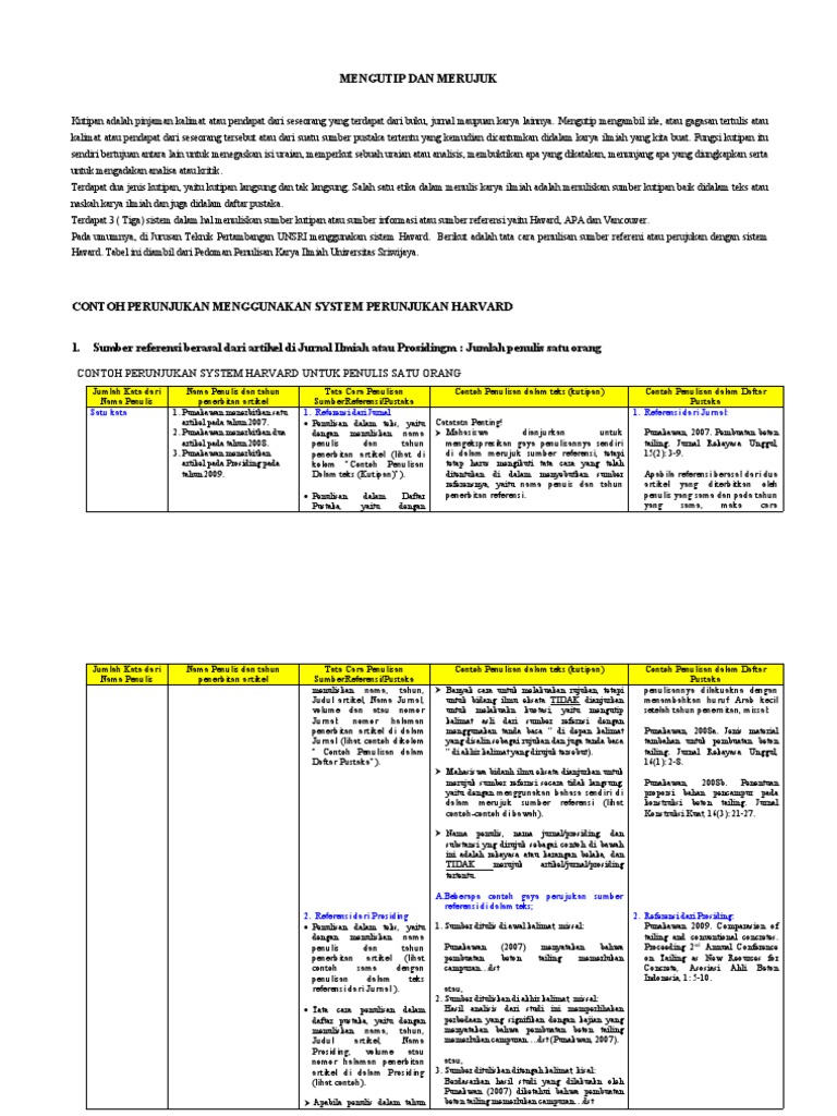Penulisan Sumber Referensi PDF | PDF