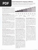 Berlitz Proficiency Levels Overview | PDF | Conversation | Communication