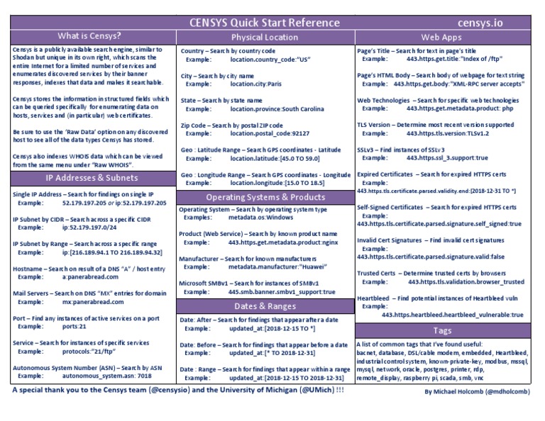 Censys Quick Start Reference Censys - Io | PDF | Public Key Certificate ...