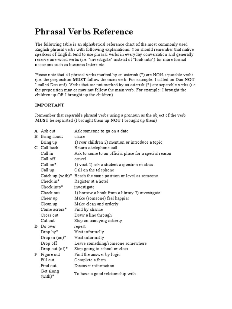Phrasal Verbs Reference | PDF | English Language | Verb