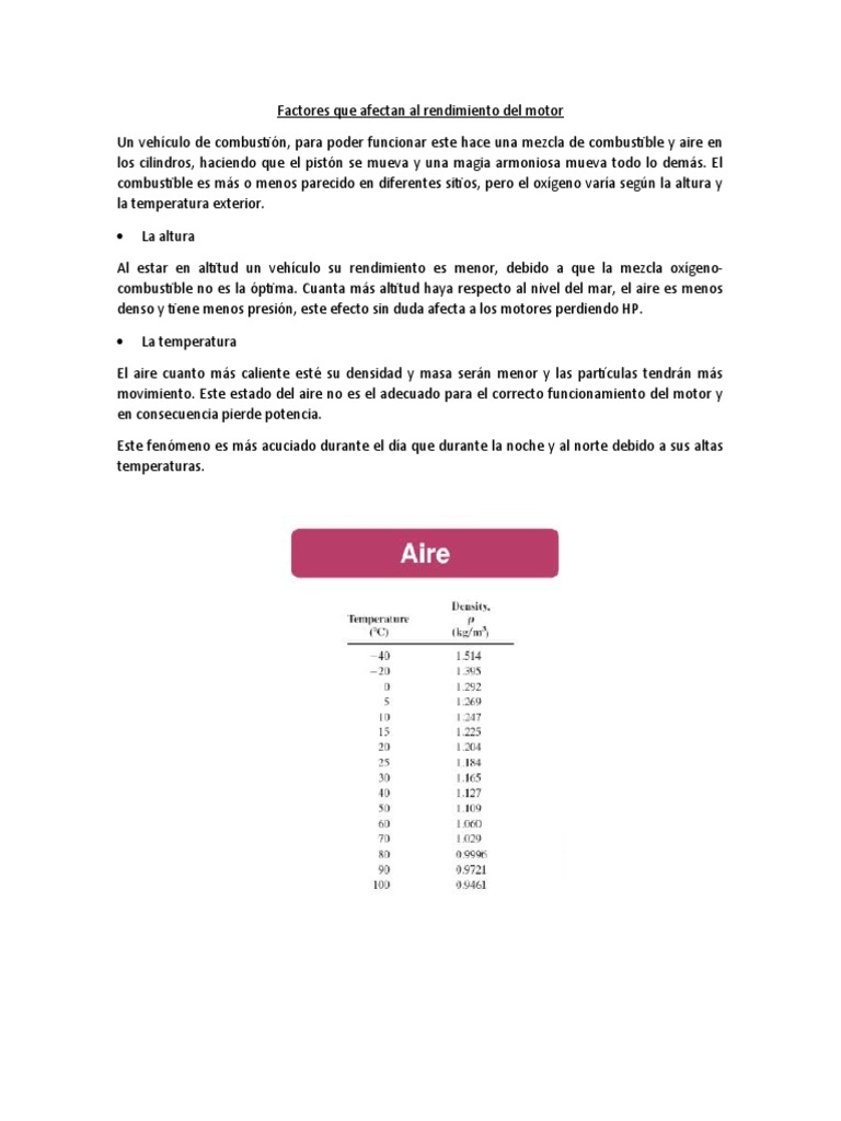 Factores Que Afectan El Rendimiento Del Motor | PDF | Tecnología