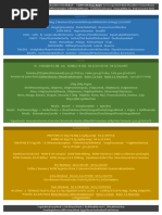Howweedgrow Ultimate Chart Cheat Sheet | PDF | Hydroponics | Botany