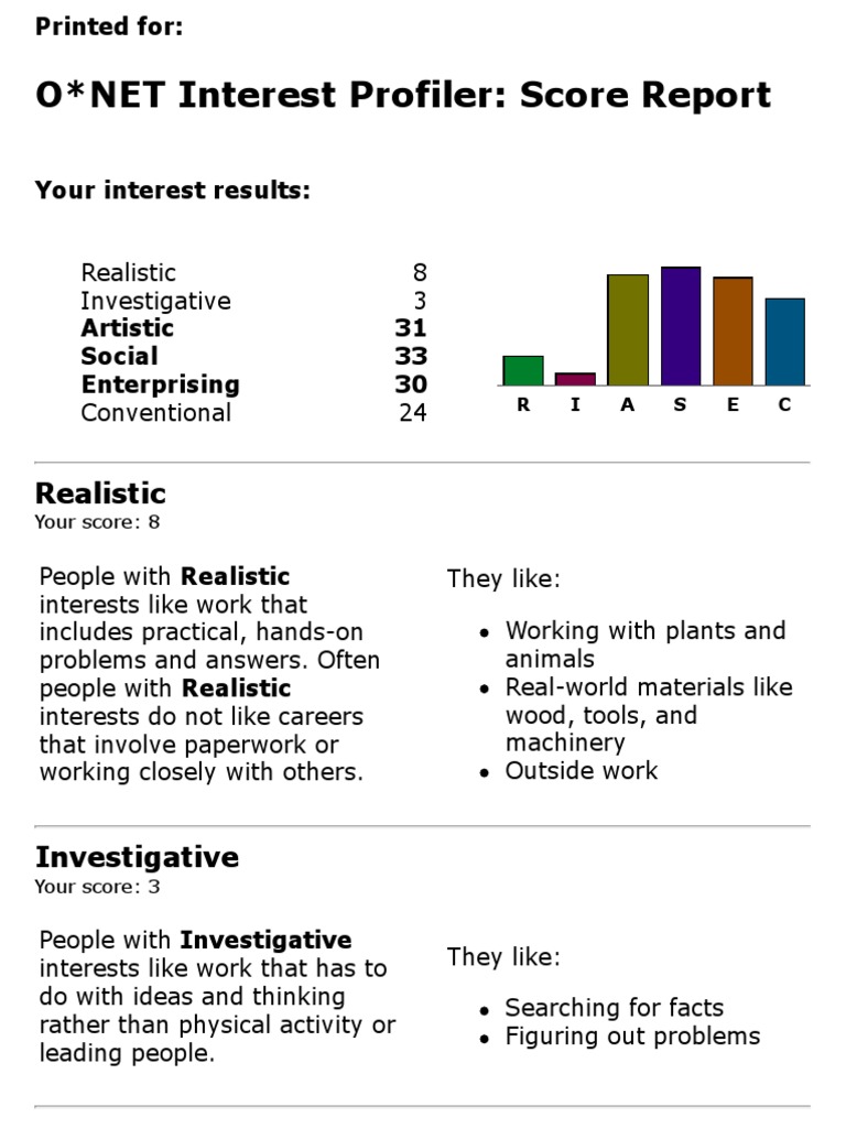 O Net Interest Profiler Score Report at My Next Move | PDF | Business ...