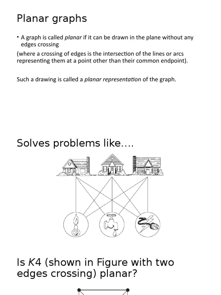 An Introduction to Planar Graph Theory: Characterizing Planarity ...