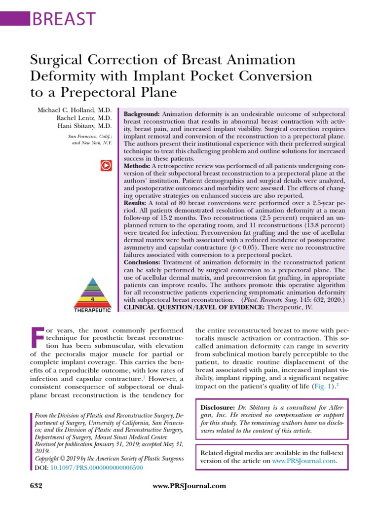 Surgical Correction of Breast Animation Deformity With Implant Pocket ...