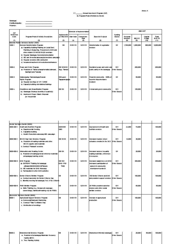 Barangay BP Forms-Final | PDF | Expense | Taxes