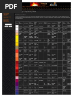 MR - Color-Gunze-Humbrolt-Tamiya and Revells Equivalents Color Charts ...