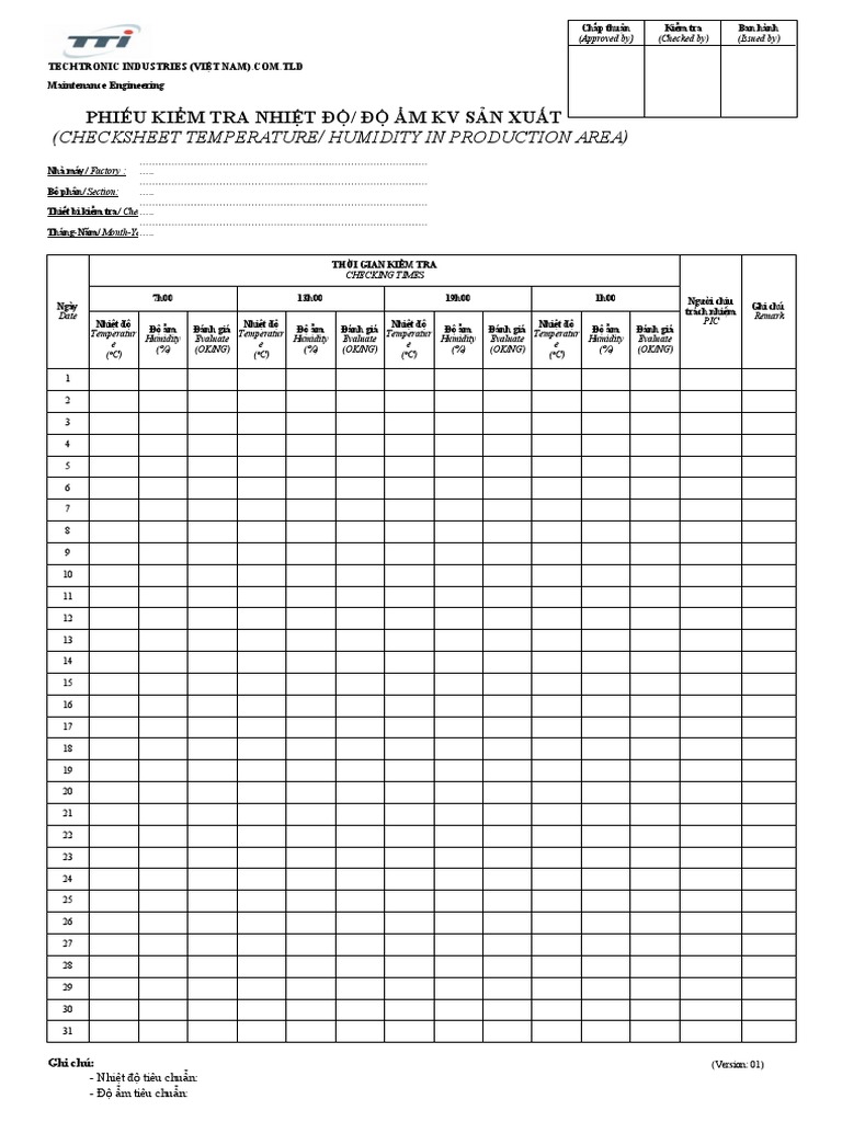 Checksheet Temperature & Humidity in Pro Area | PDF