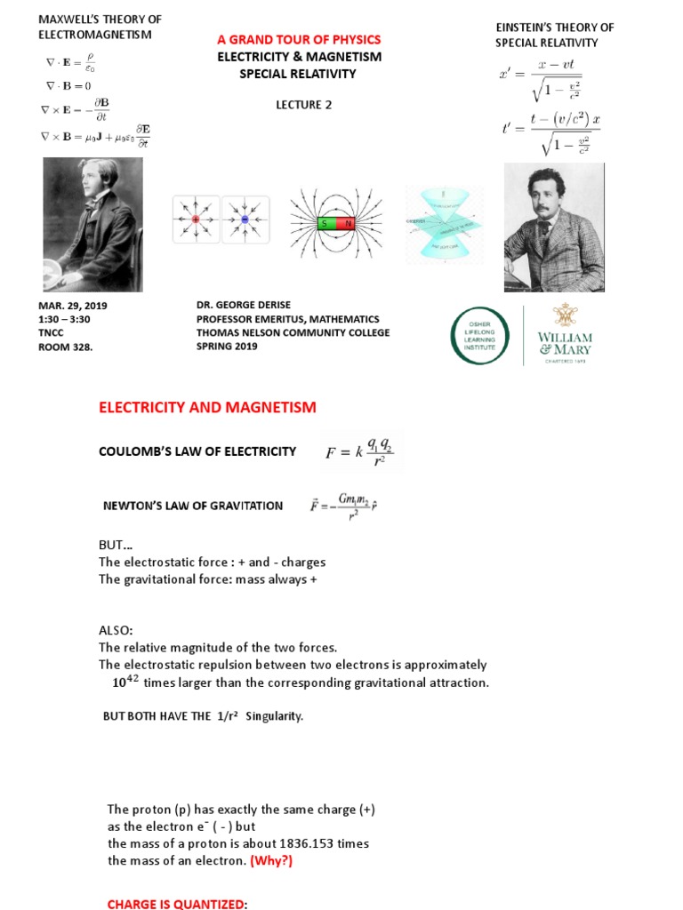 Electricity & Magnetism Special Relativity: A Grand Tour of Physics ...