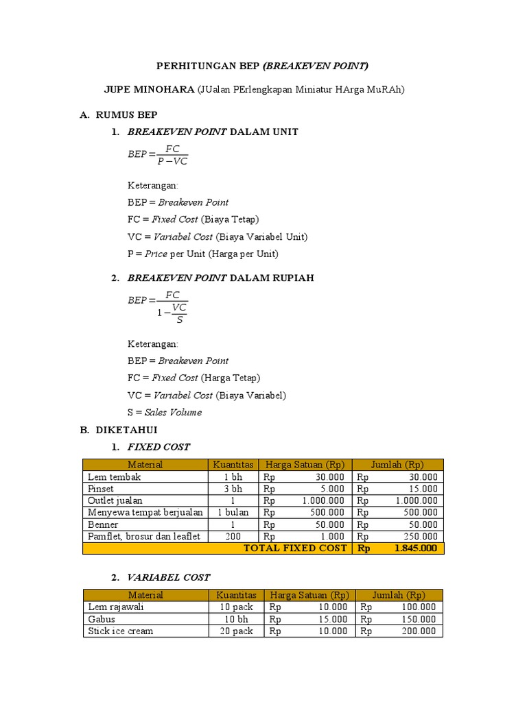 Perhitungan BEP untuk Miniatur | PDF