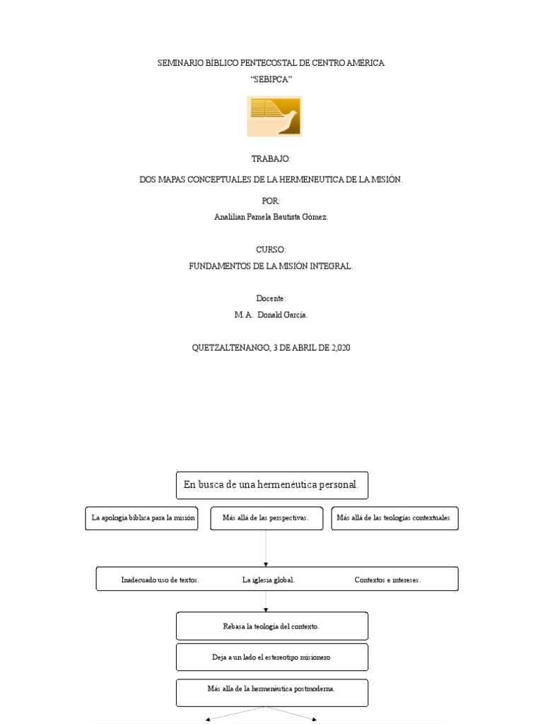 Fundamentos de La Misión Integral. | PDF | Religión y espiritualidad