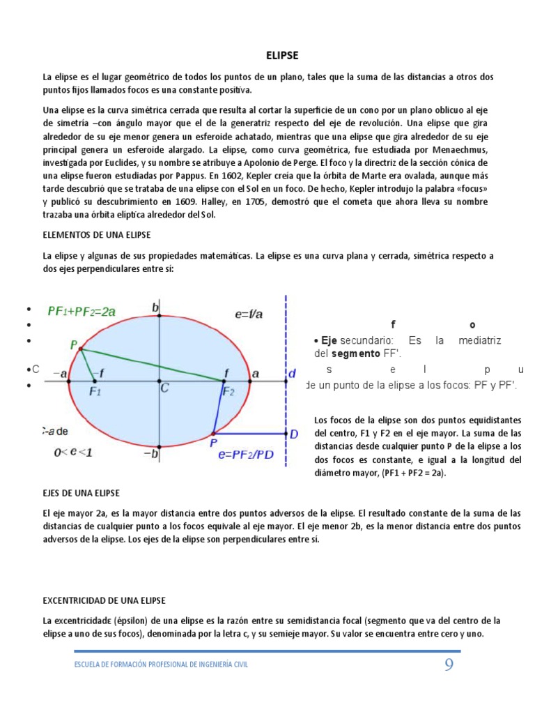 ELIPSE | PDF | Elipse | Objetos geométricos