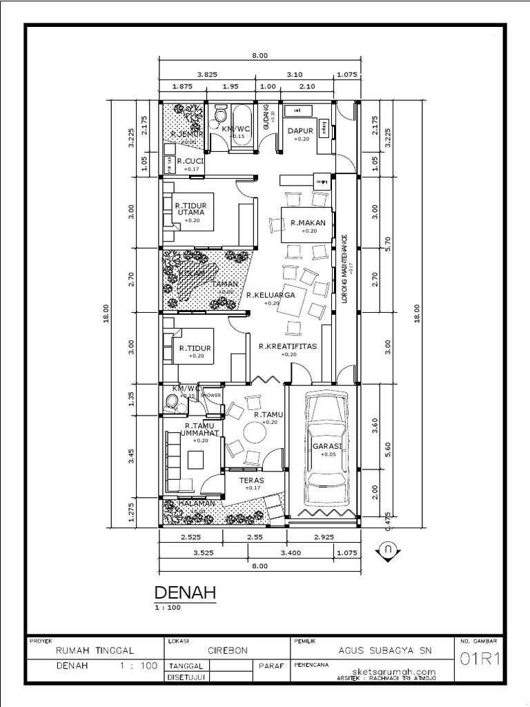01 Agcrb FK 0 1 Denah R1 | PDF