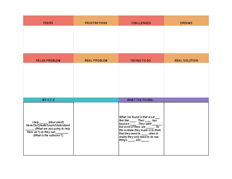 Client Needs Matrix - Template | PDF