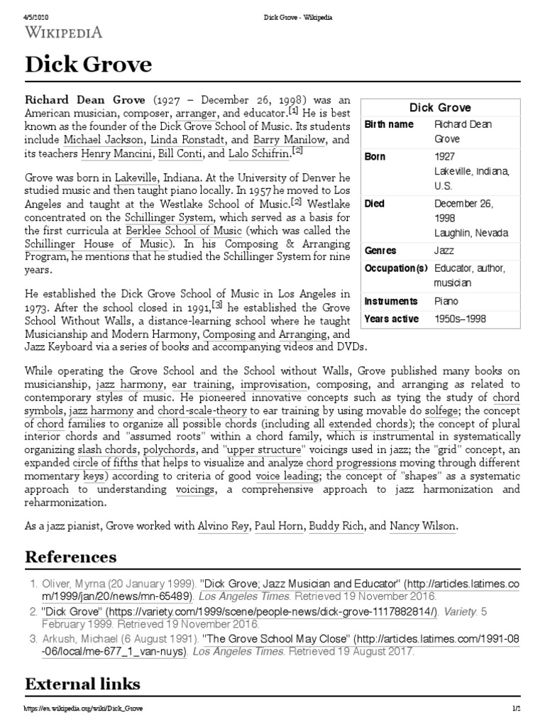 Dick Grove: References | PDF | Music Theory | Sound