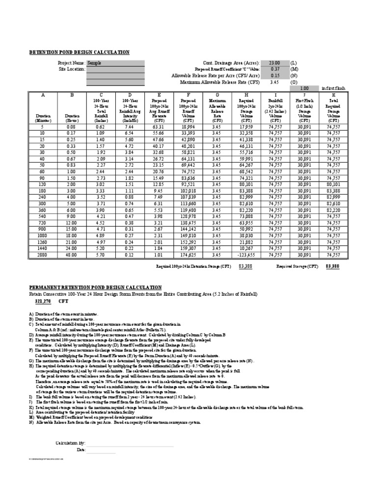 Eaton - Detention - Spreadsheet | PDF | Discharge (Hydrology) | Surface ...