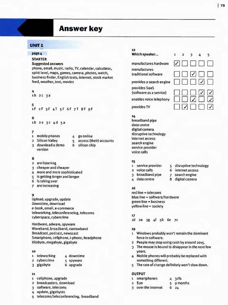 English For Telecoms and IT (Answer Key) | PDF