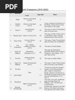 SVR 2011 Cheats and Unlockables Guide | PDF | Leisure | Professional ...