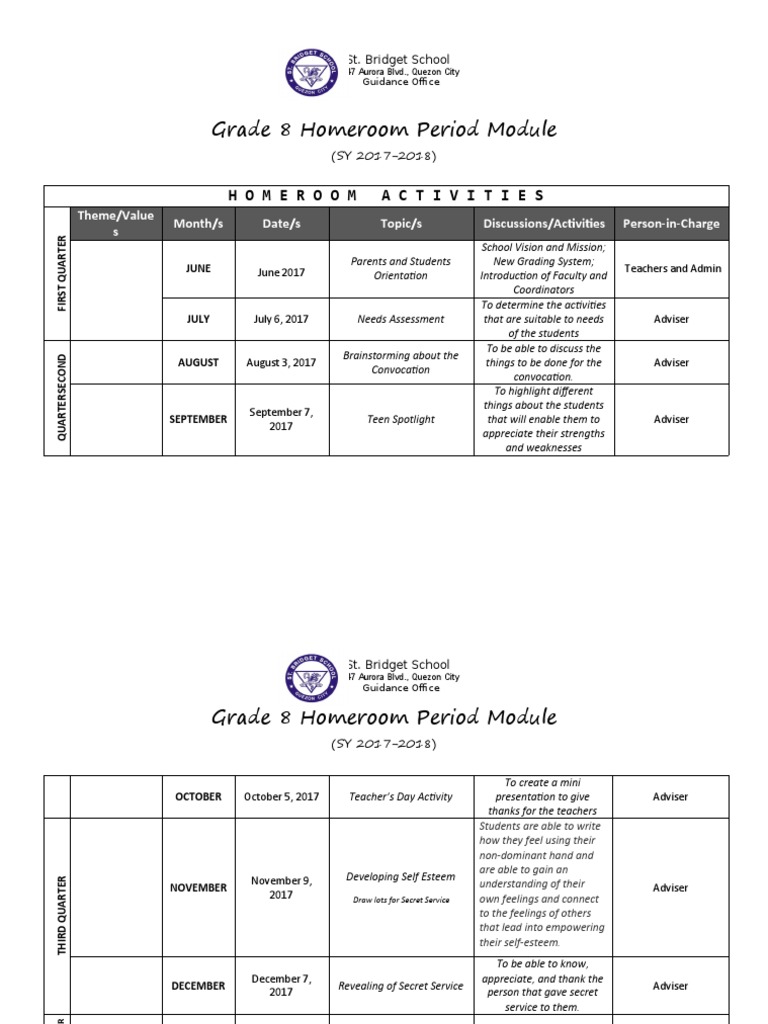 Homeroom Period Module (Grade 8) | PDF | Behavior Modification | Learning