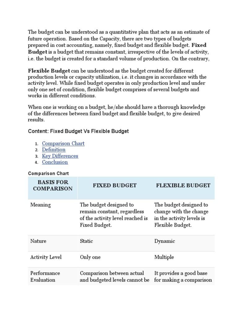 Budget Is A Budget That Remains Constant, Irrespective of The Levels of ...