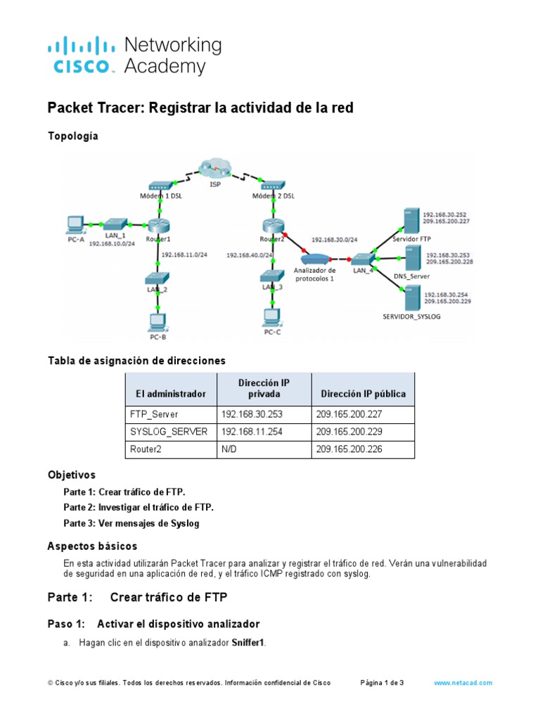 7.1.2.7 Packet Tracer - Logging Network Activity PDF | PDF | Protocolo de transferencia de ...