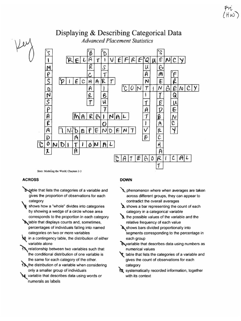 Chapter 2-3 Crossword Puzzle - Key | PDF