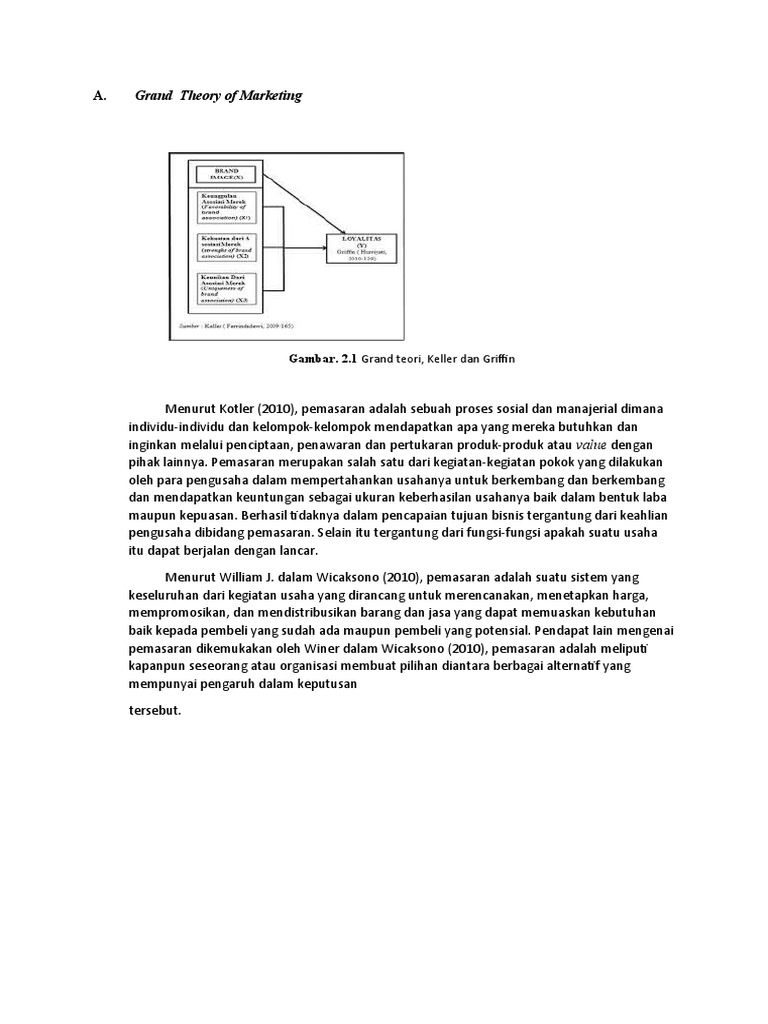 Grand Theory of Marketing: Gambar. 2.1 Grand Teori, Keller Dan Griffin ...