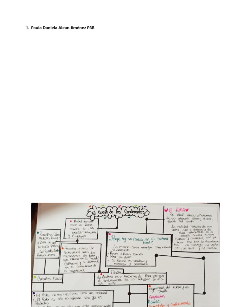 Paula Daniela Alean Jiménez P3B | PDF | Estado Islámico de Irak y el ...