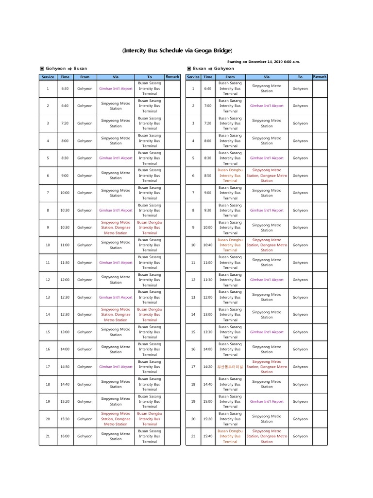 (Intercity Bus Schedule Via Geoga Bridge) : Busan Gohyeon Gohyeon Busan ...