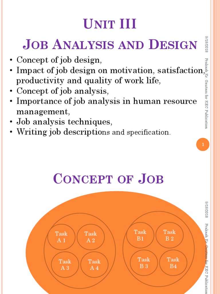 Unit III Job Analysis and Design | PDF | Organizational Behavior ...