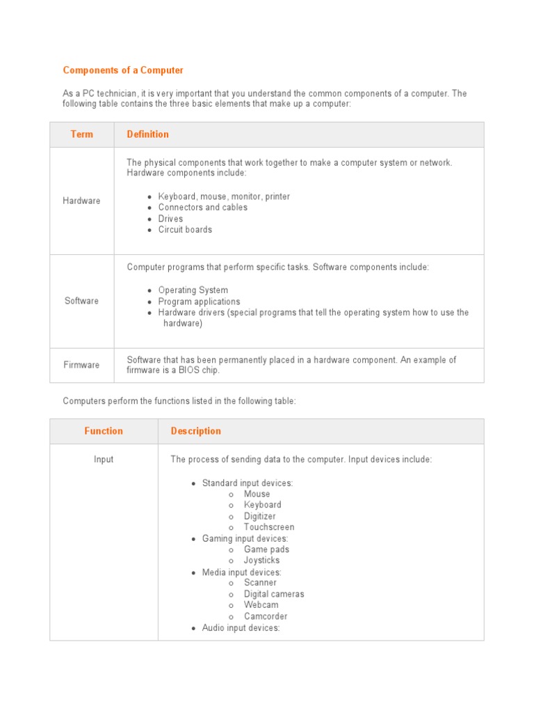 Components of A Computer | PDF | Computer Hardware | Input/Output