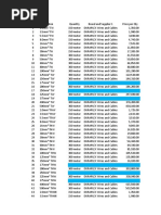 Royal Cord Wire Price List | PDF | Manufactured Goods | Wire