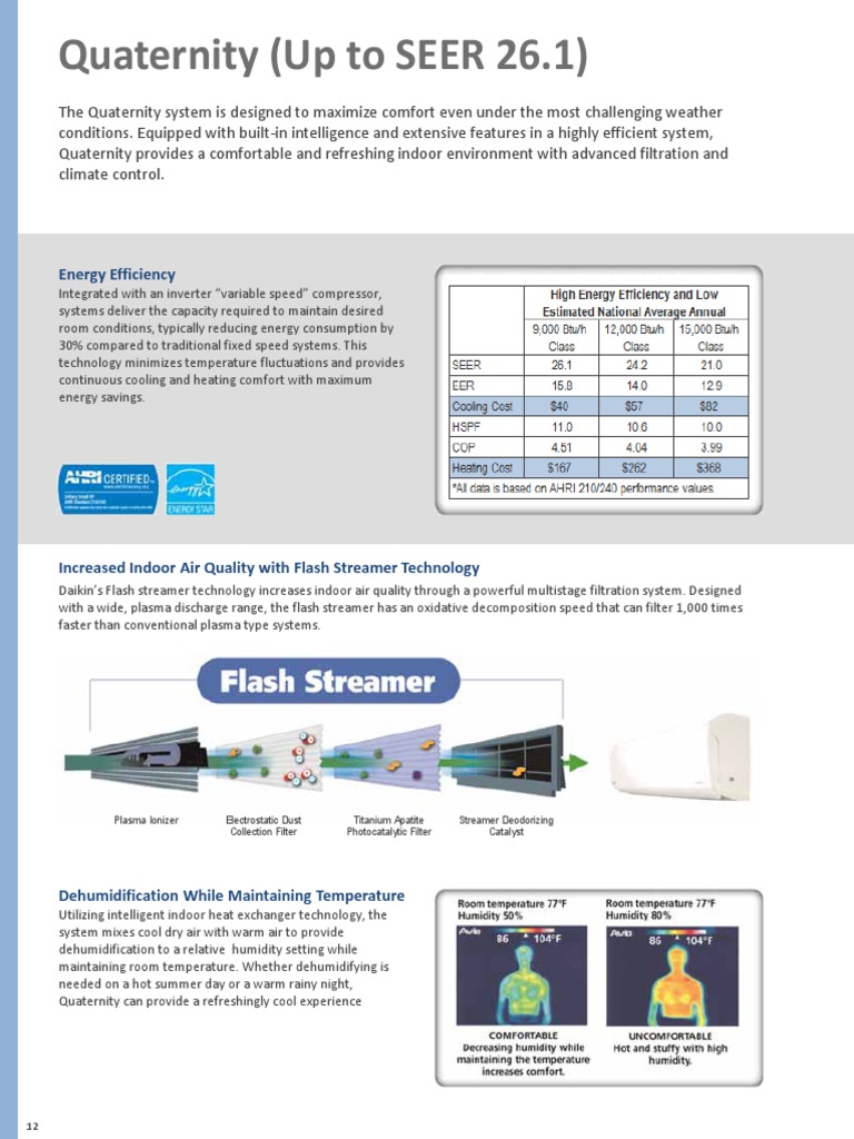 General Product Catalog Low Res Part12 | PDF