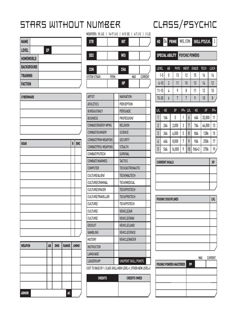 Psychic Form Fillable | PDF